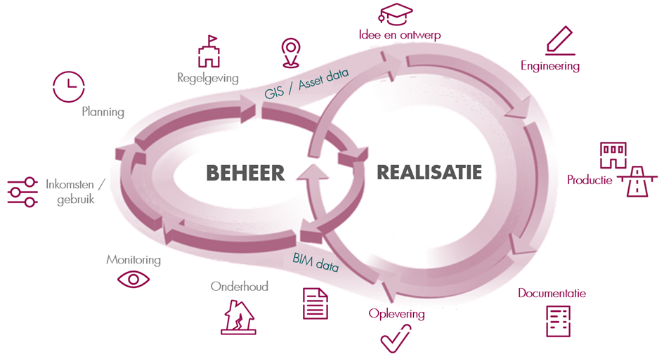 Blog | De lancering van Cadac Control | Cadac Group